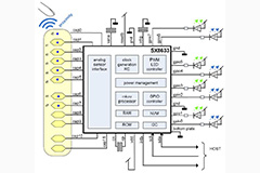 SX8633 Button Touch Controller - Semtech | DigiKey